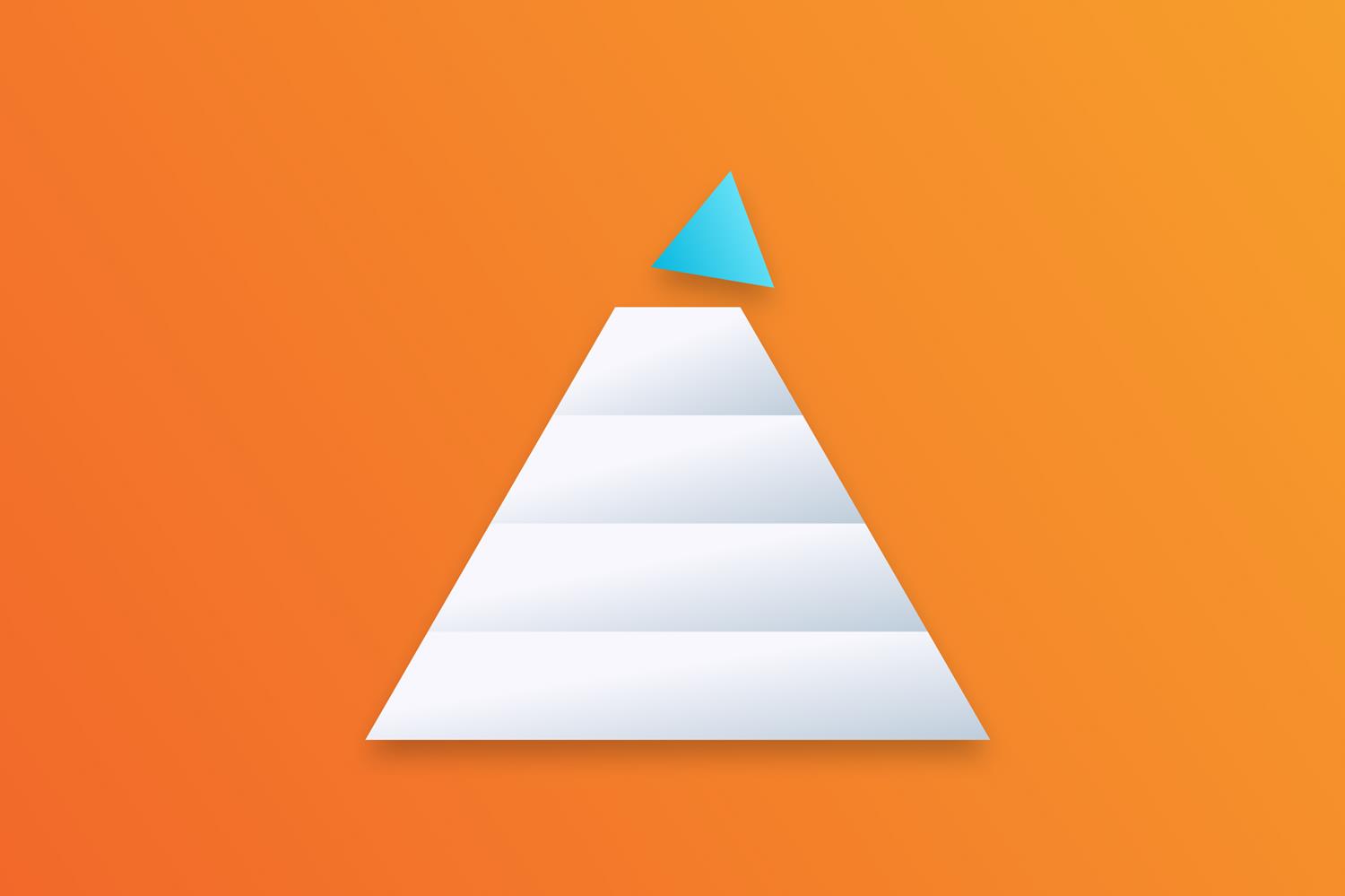 Exploring pyramid sort | EPAM Campus article